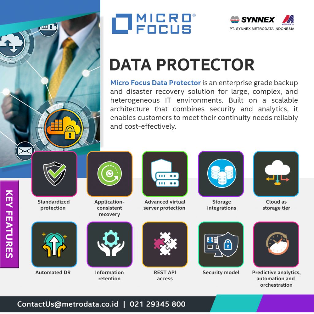 Micro Focus Data Protector – Synnex Metrodata Indonesia