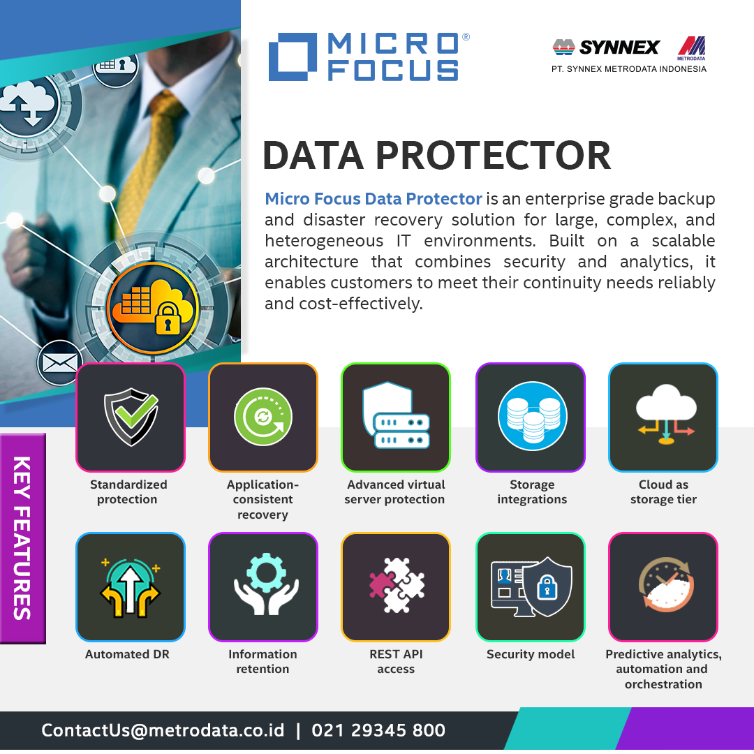 Micro Focus Data Protector – Synnex Metrodata Indonesia