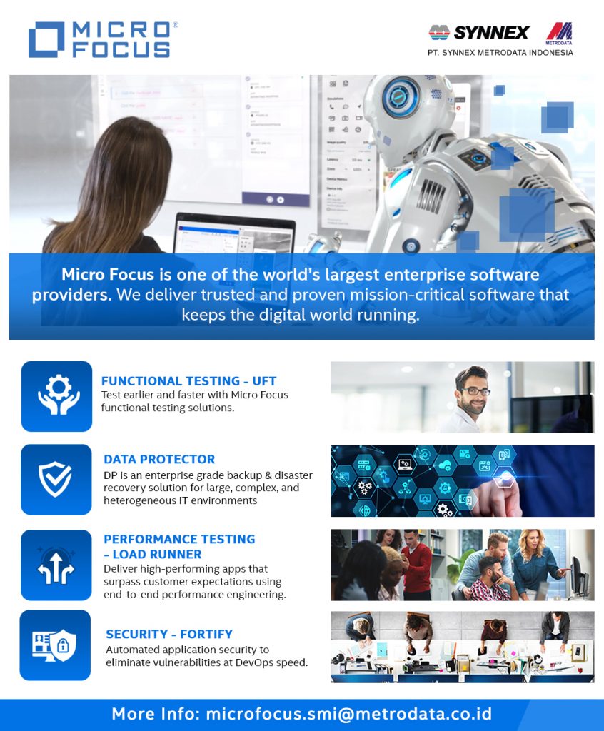 Micro Focus is One of The World’s Largest Enterprise Software Providers ...