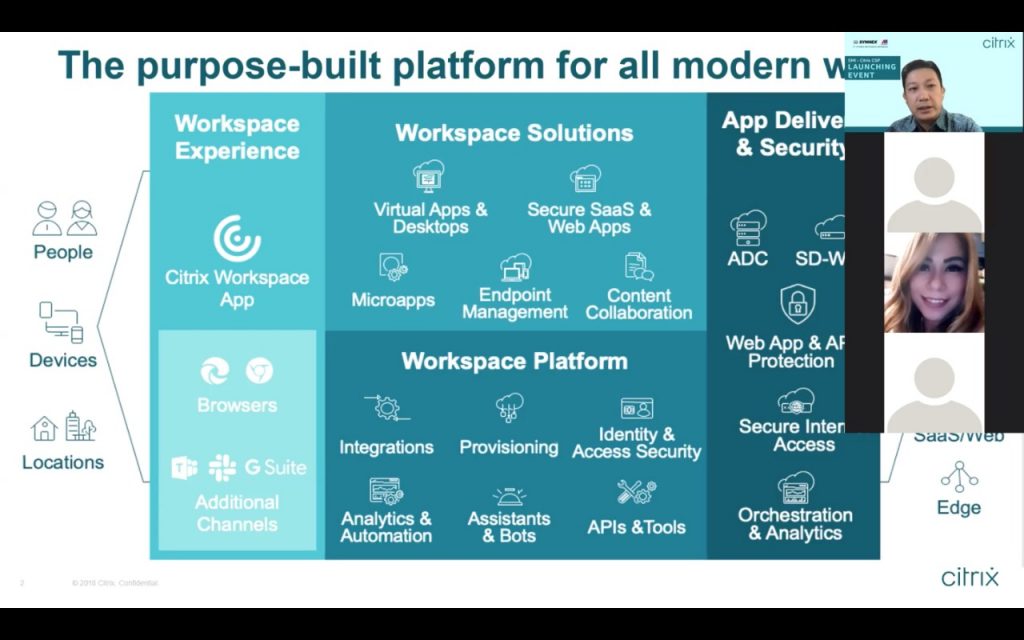 Scale your business with Citrix Service Provider – Synnex Metrodata ...
