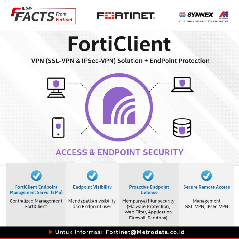 Fortinet : FortiClient – Synnex Metrodata Indonesia